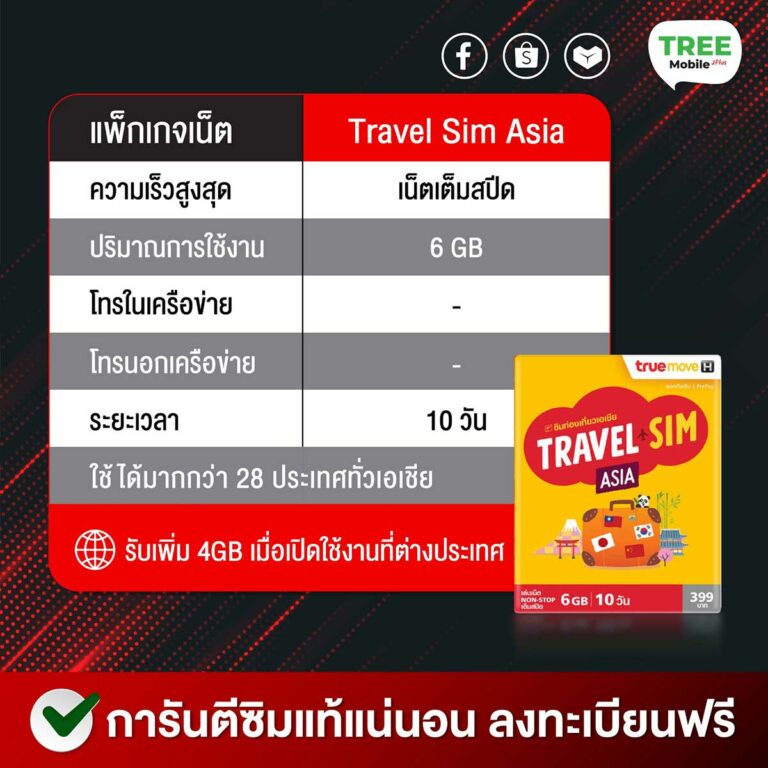 TRAVEL SIM ASIA ซิมท่องเที่ยว เที่ยวต่างประเทศ เที่ยวเอเชีย 6GB 10 Days 28 ประเทศ - Tree Mobile